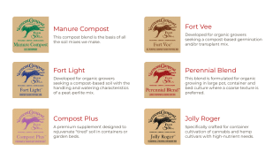 Vermont Compost | Clean Green Certified® - Vermont Compost Company ...